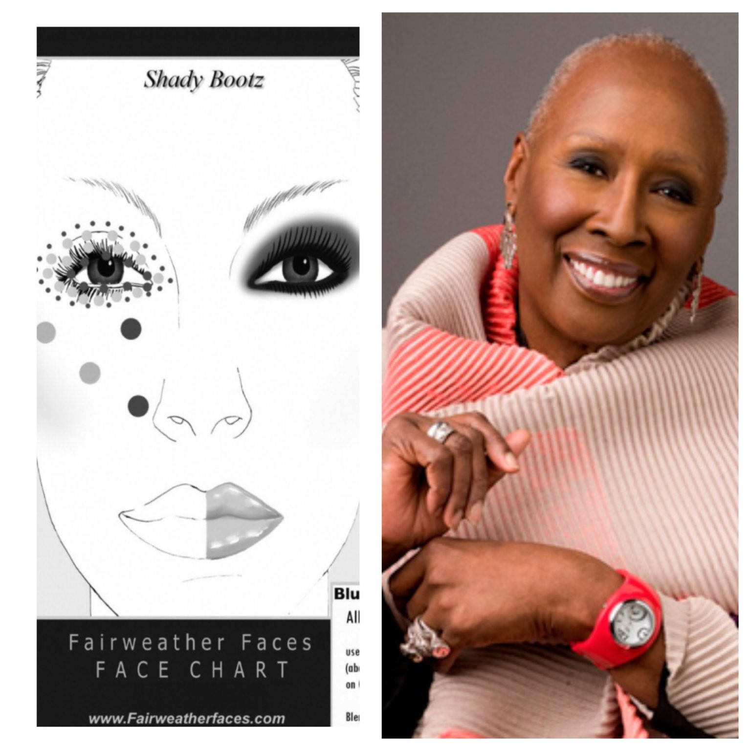 Color-Coded Face Charts / Products – Fairweather Faces