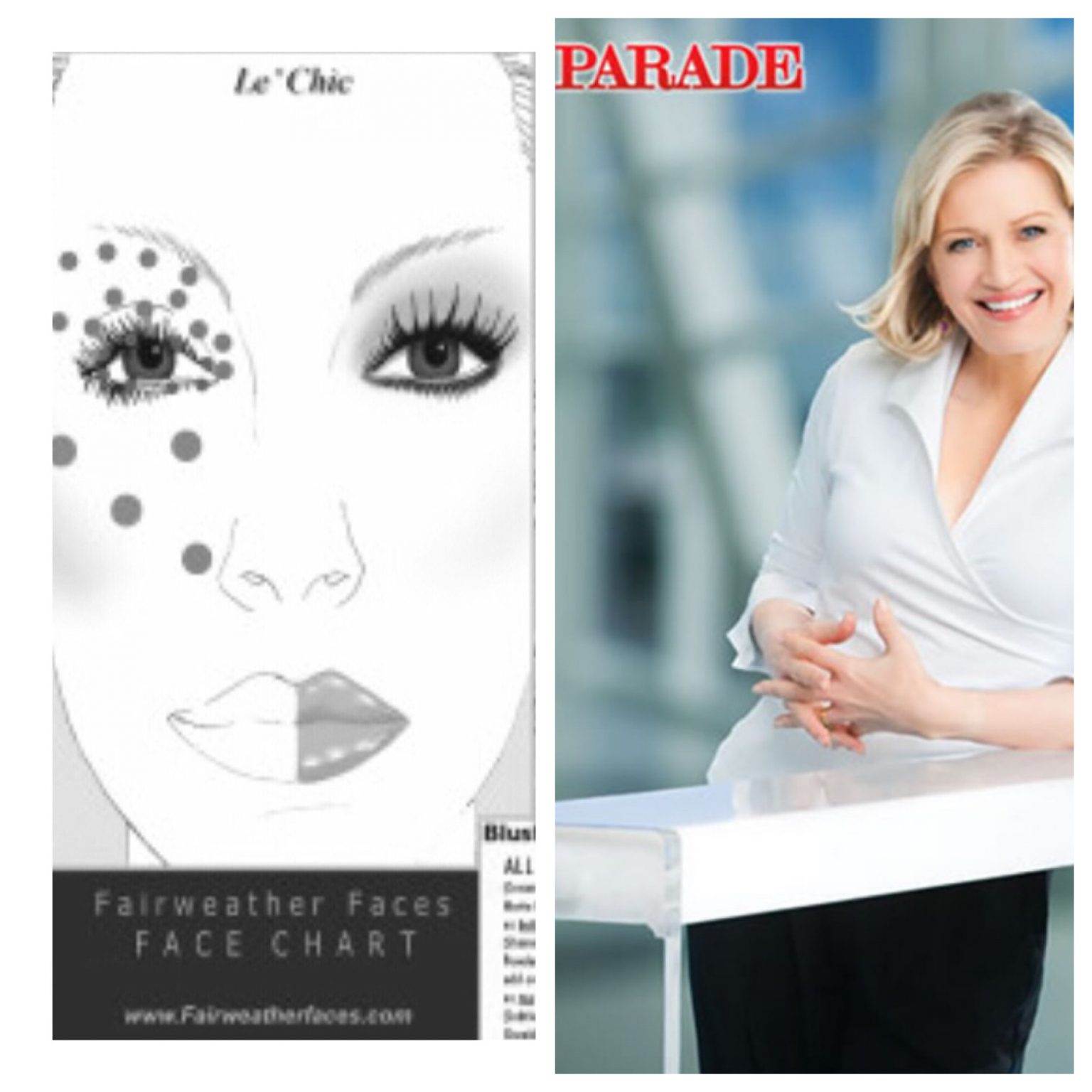 Color-Coded Face Charts / Products – Fairweather Faces