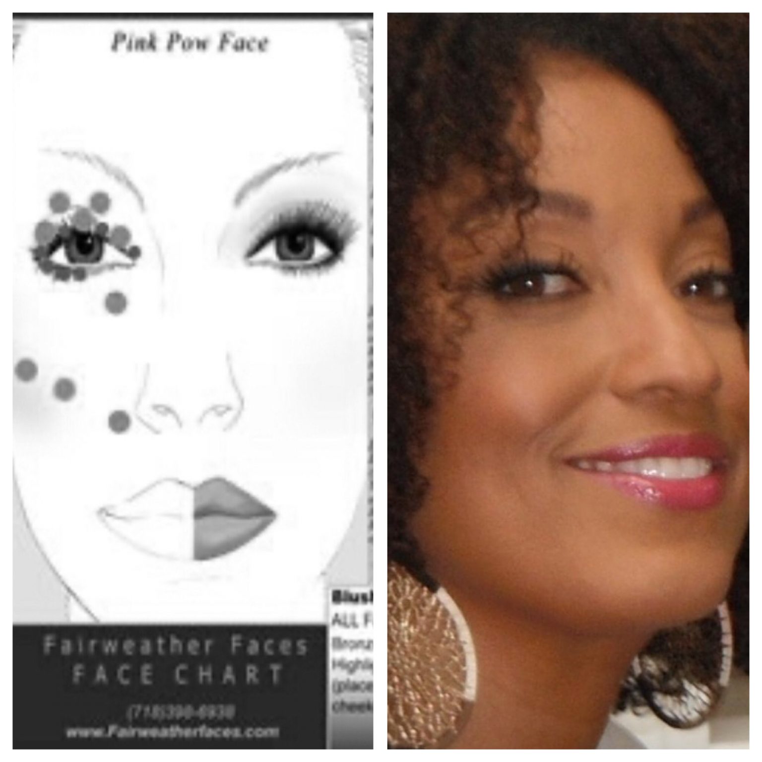 Color-Coded Face Charts / Products – Fairweather Faces