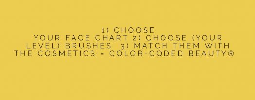 Color-Coded Face Charts / Products – Fairweather Faces