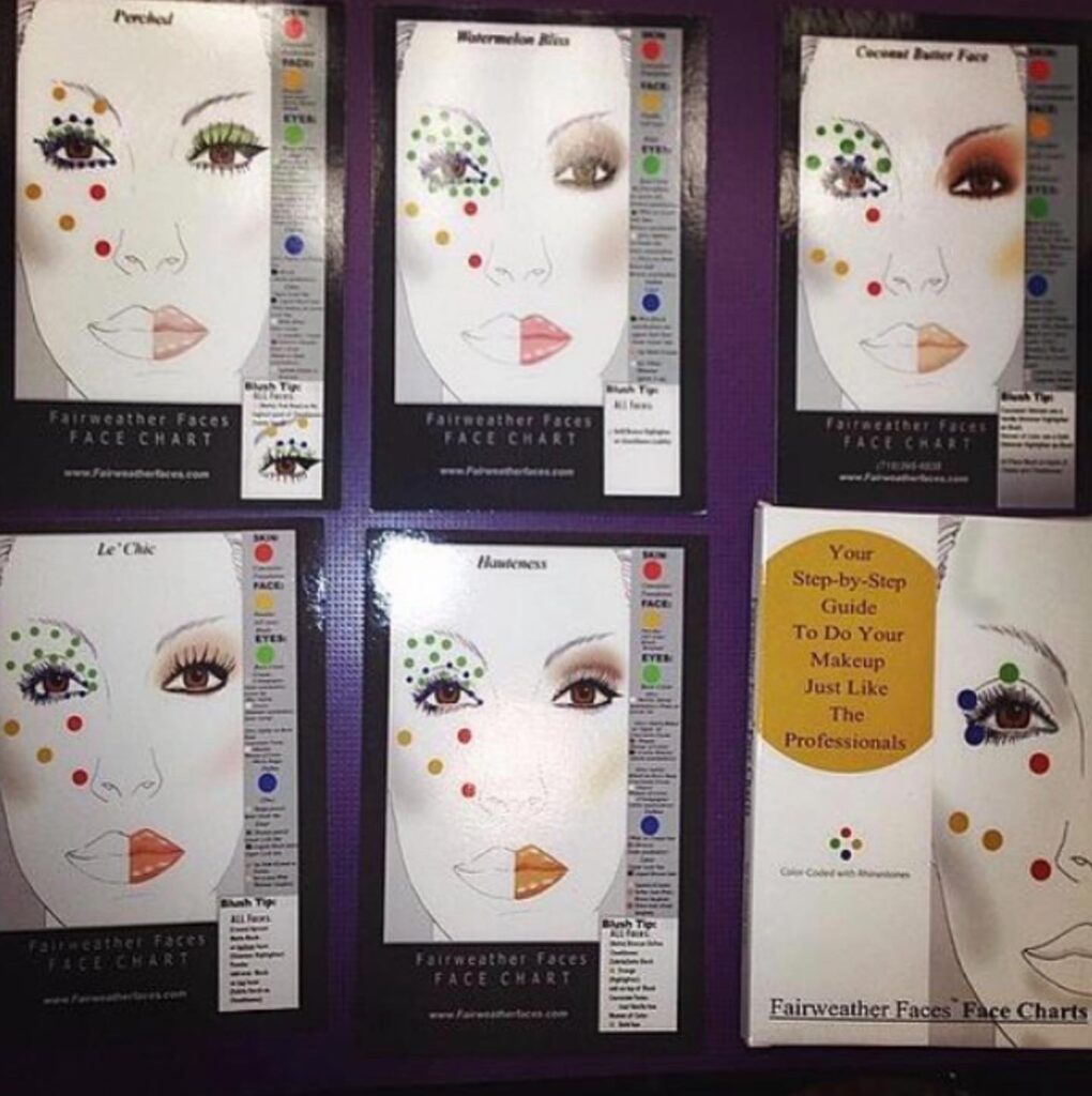 Color-Coded Face Charts / Products – Fairweather Faces